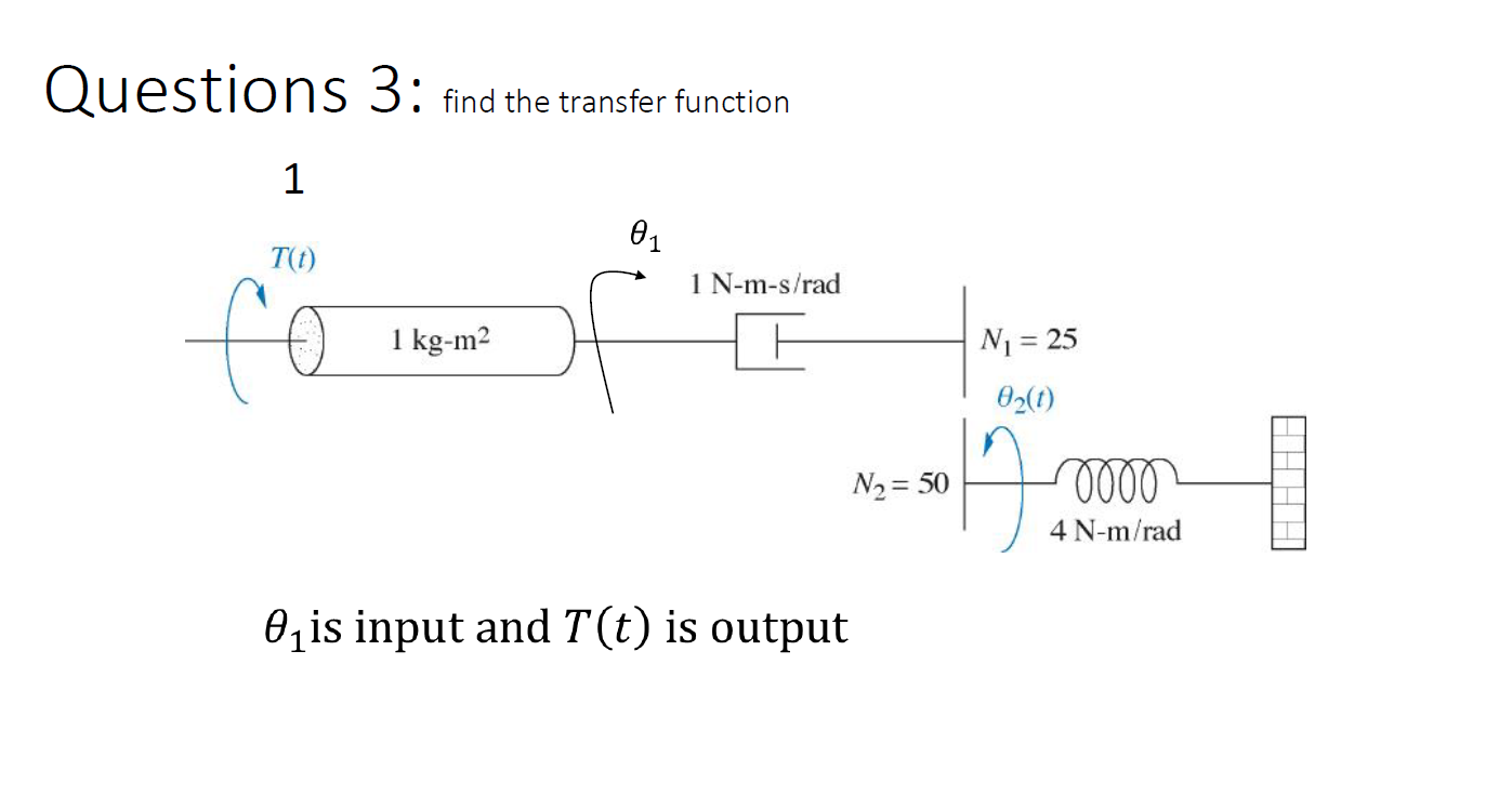 Solved Please find the transfer function. Questions 3: find | Chegg.com