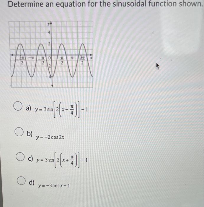 Solved Determine an equation for the sinusoidal function | Chegg.com