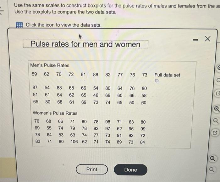 Solved Use the same scales to construct boxplots for the | Chegg.com