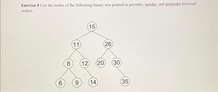 Solved Exercise \# List the nodes of the following binary | Chegg.com