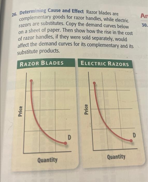 Solved 26. Determining Cause and Effect Razor blades are | Chegg.com