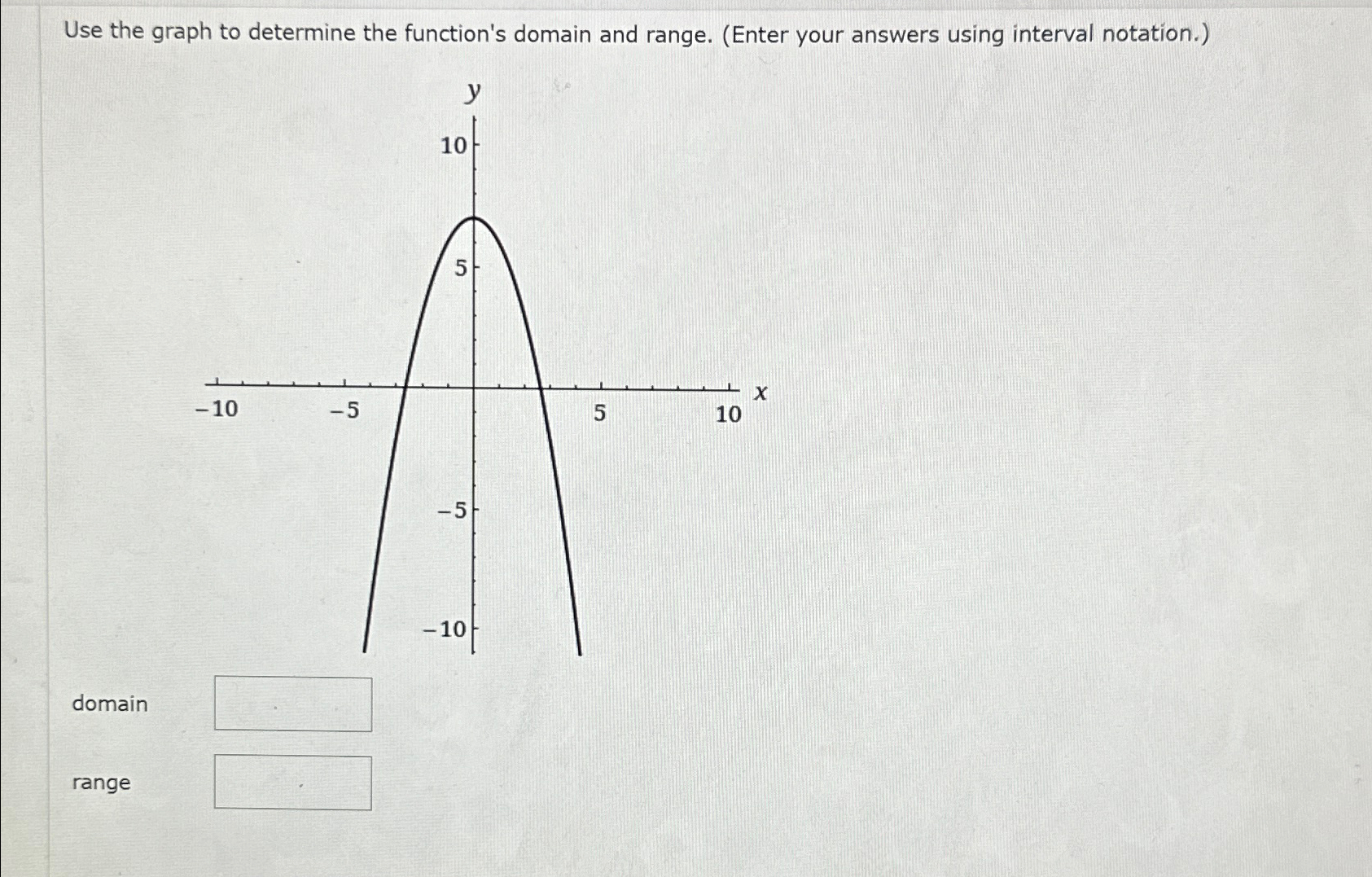 Solved Use the graph to determine the function's domain and | Chegg.com