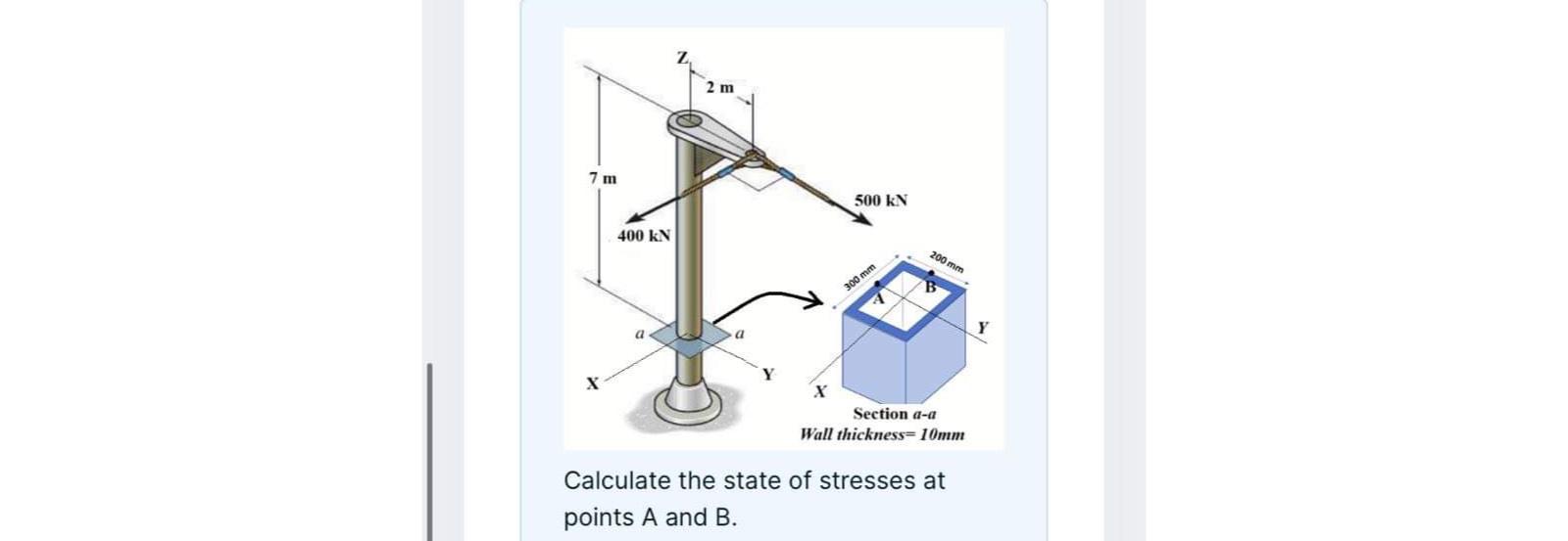 Solved Points A And B 