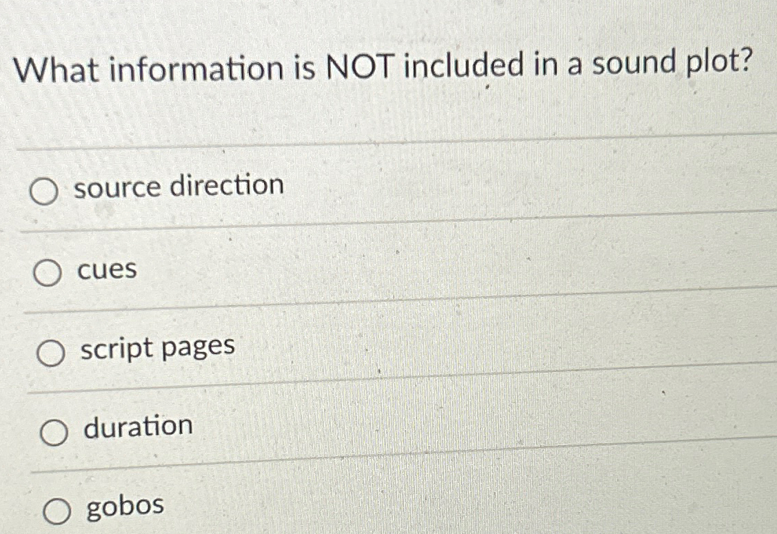 Solved What information is NOT included in a sound | Chegg.com