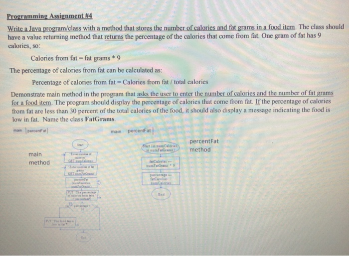 Solved Programming Assignment #4 Write a Java program/class | Chegg.com