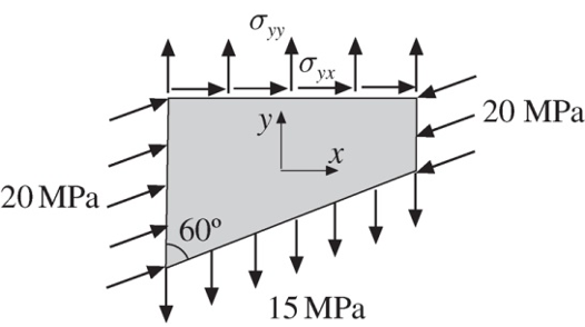 [Solved]: The traction vectors on the sides of a trapezoidal