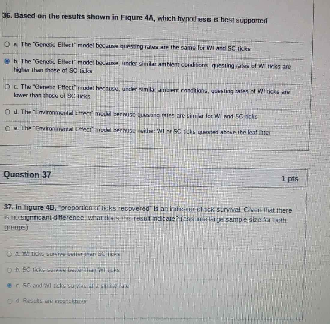 Solved 36. Based on the results shown in Figure 4A, which | Chegg.com