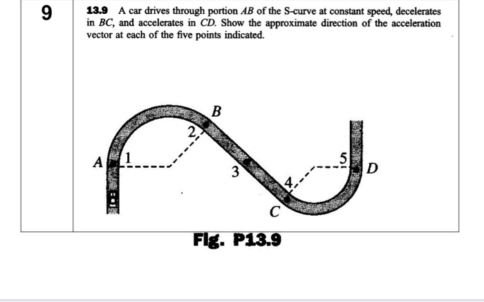 Solved 9 13.9 A car drives through portion AB of the S-curve | Chegg.com