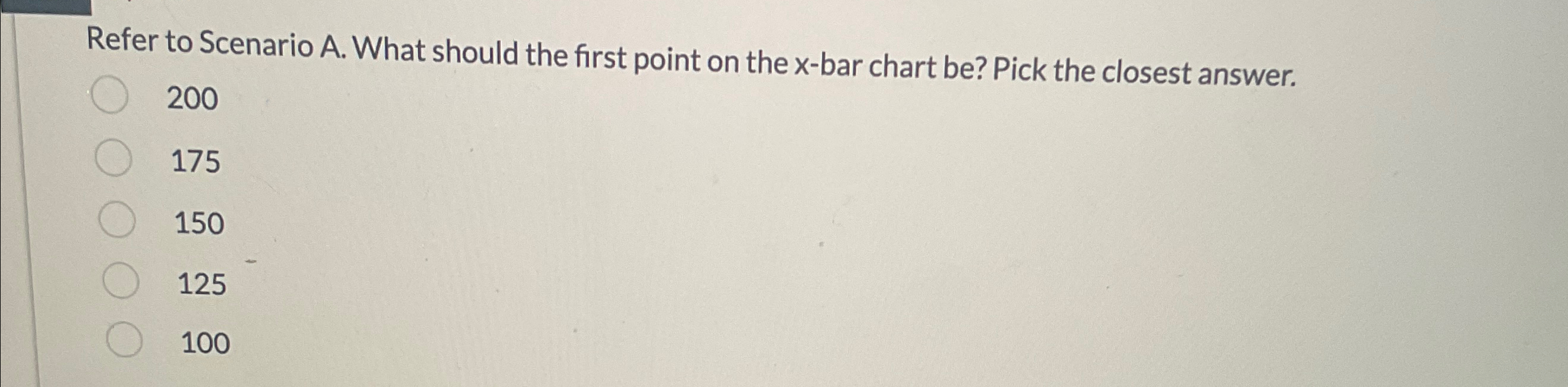 Solved Refer to Scenario A. ﻿What should the first point on | Chegg.com