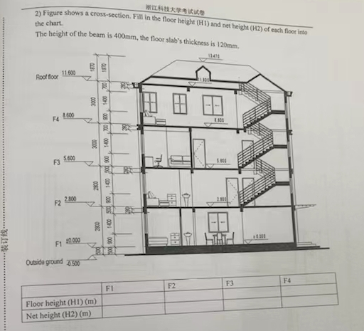 Solved Figure shows a cross-section. Fill in the floor | Chegg.com