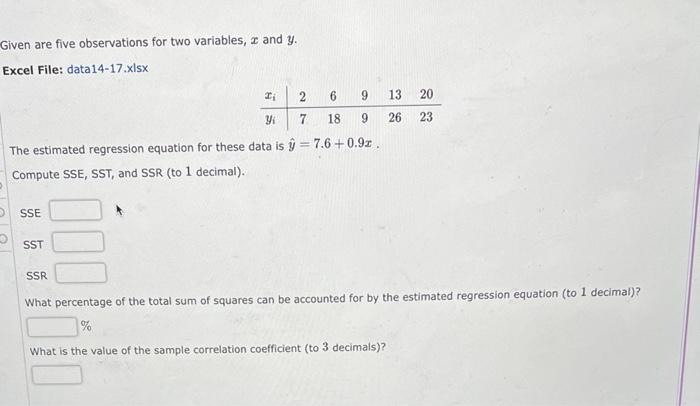 Solved Given Are Five Observations For Two Variables X And 