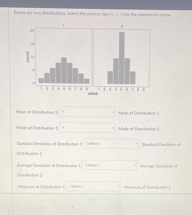 Solved Below are two distributions. Select the correct sign | Chegg.com
