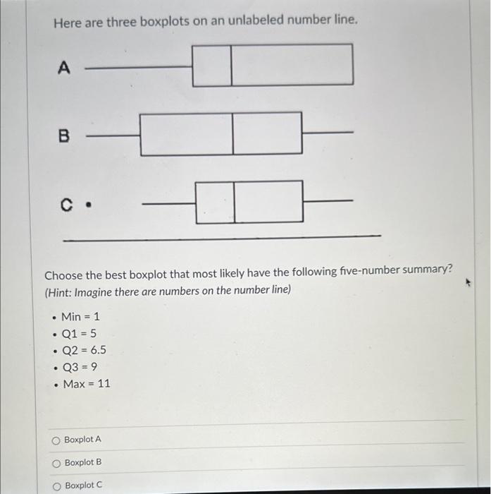 Solved Here are three boxplots on an unlabeled number line. | Chegg.com
