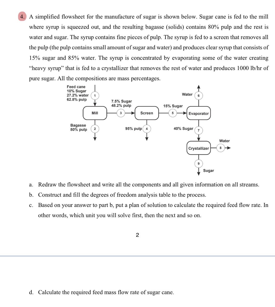 Solved A simplified flowsheet for the manufacture of sugar | Chegg.com