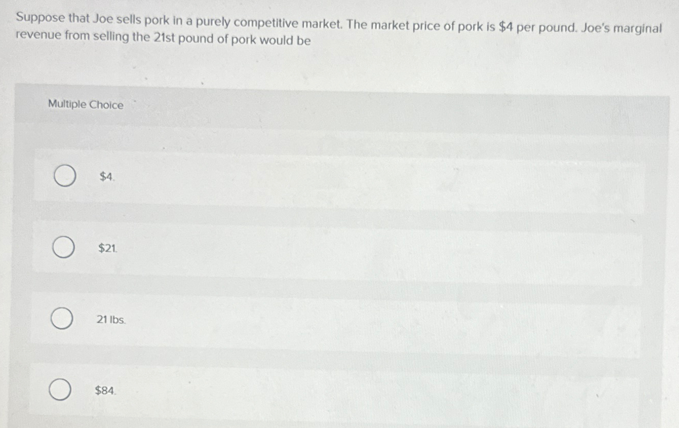 Solved Suppose that Joe sells pork in a purely competitive | Chegg.com