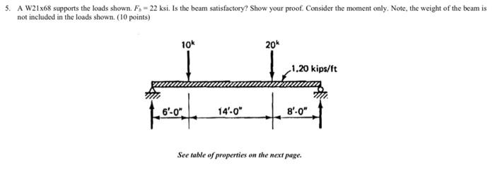 Solved 5. A W21x68 supports the loads shown. F. = 22 ksi. Is | Chegg.com