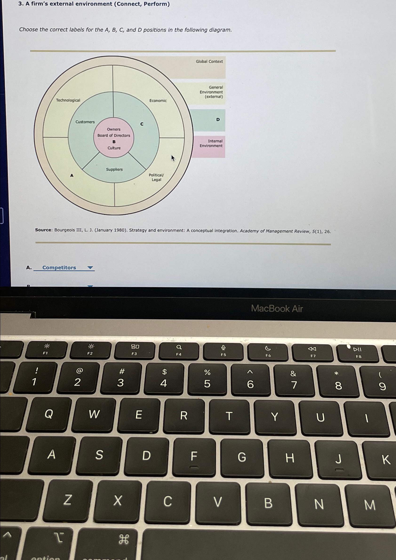 Solved A firm's external environment (Connect, | Chegg.com