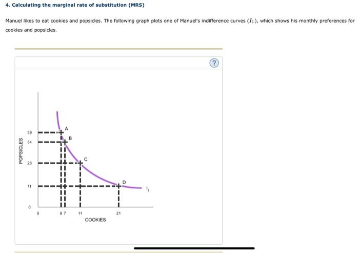 Solved 4. Calculating the marginal rate of substitution | Chegg.com
