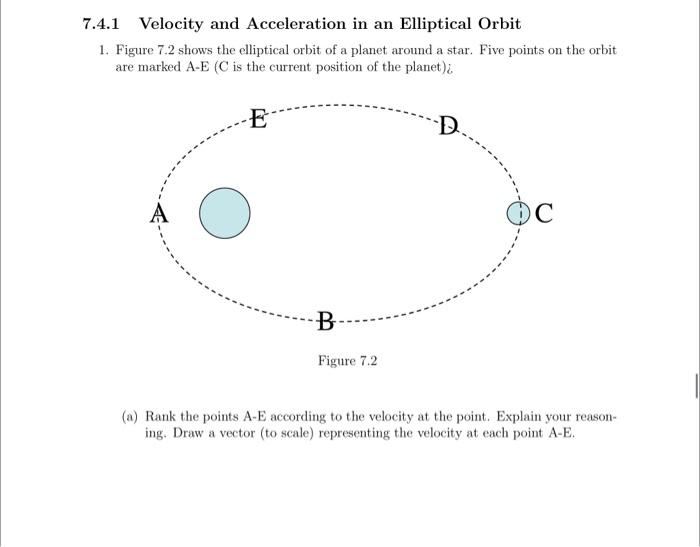 Solved 7.4.1 Velocity and Acceleration in an Elliptical | Chegg.com