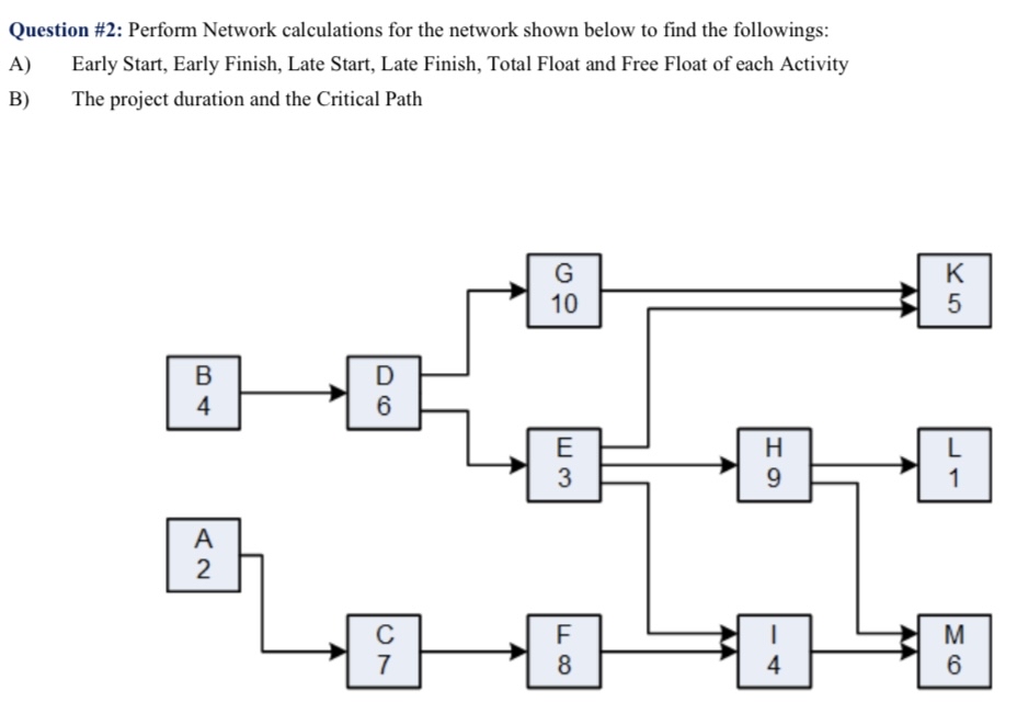 Solved Only answers without explainQuestion #2: Perform | Chegg.com