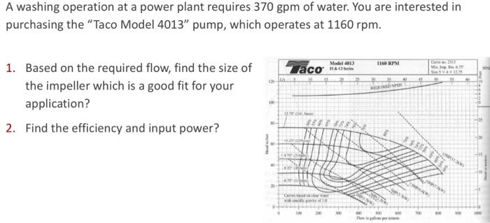 Solved A washing operation at a power plant requires 370gpm | Chegg.com
