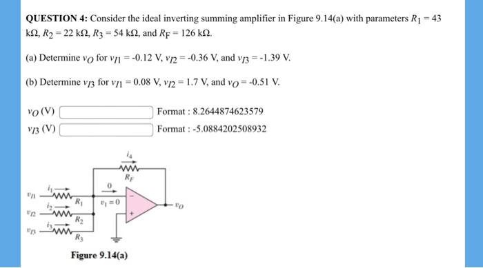 Solved QUESTION 4: Consider the ideal inverting summing | Chegg.com