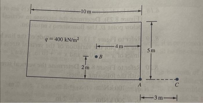 Solved The plan of a flexible rectangular loaded area is | Chegg.com