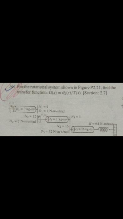 Solved 3. For the rotational system shown in Figure P2.21, | Chegg.com