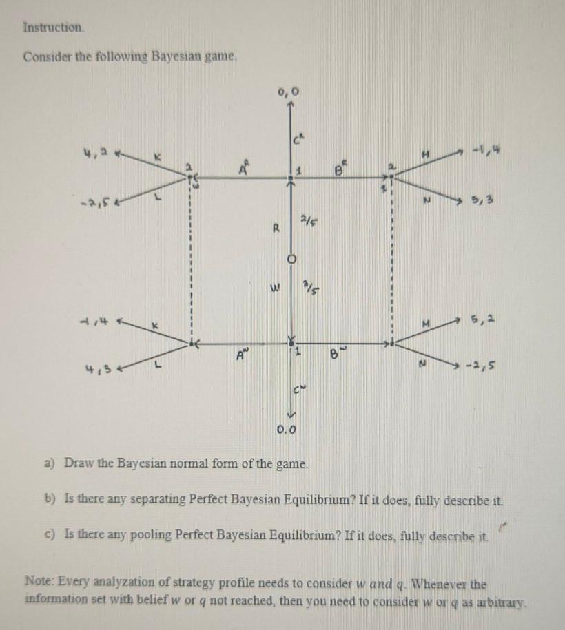 Instruction Consider the following Bayesian game. 0,0 | Chegg.com