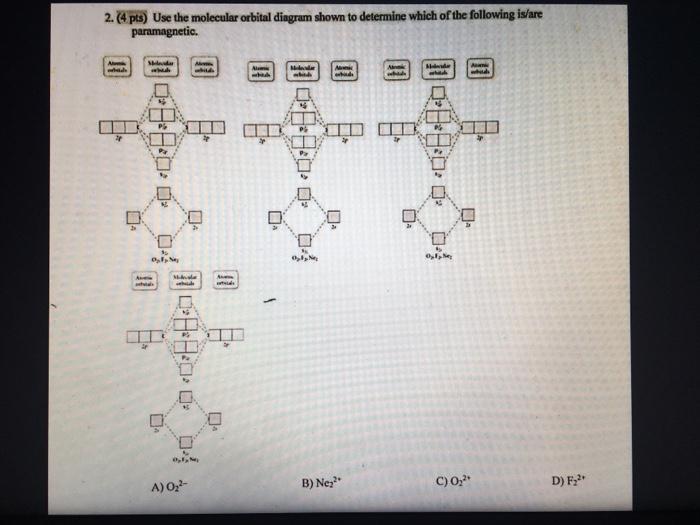 Solved Molecular orbital theory (MOT) application extra | Chegg.com