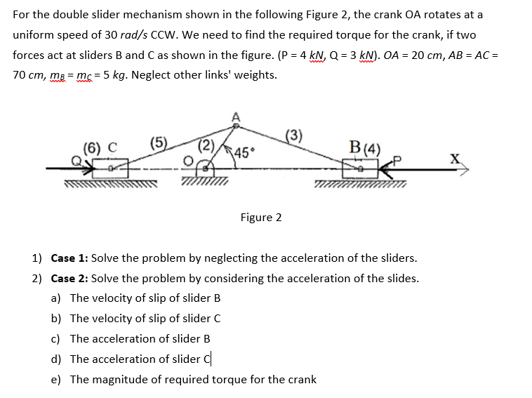 Solved Problem 2 (5%) ﻿For the double slider mechanism shown | Chegg.com