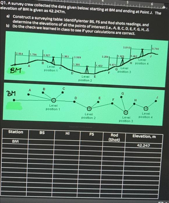 Solved Q1. A survey crew collected the data given below: | Chegg.com