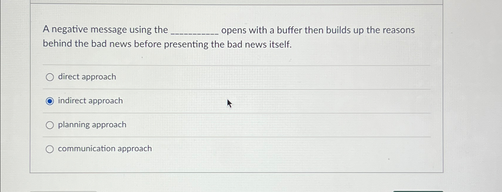Solved A negative message using the opens with a buffer then | Chegg.com