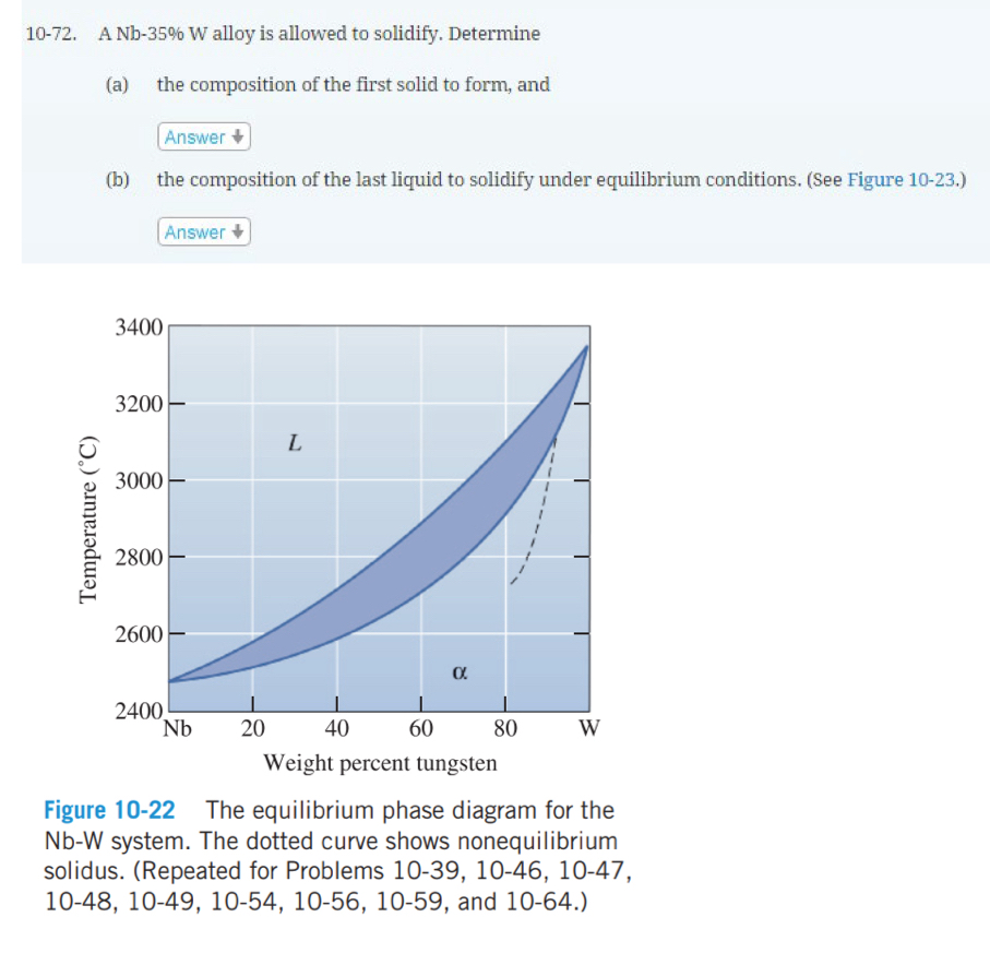 10-72. ﻿A Nb-35% ﻿W alloy is allowed to solidify. | Chegg.com