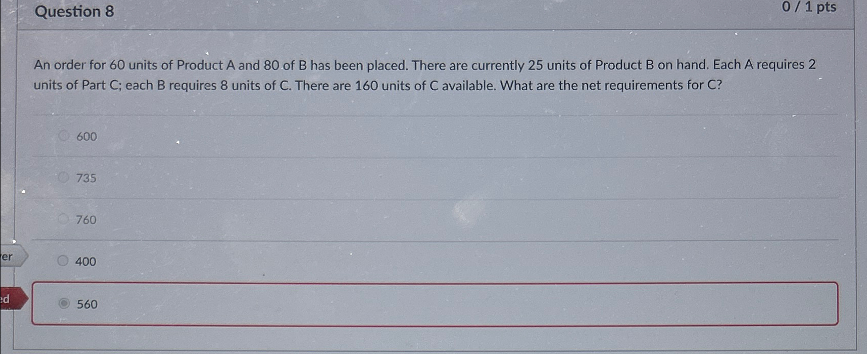 Solved Question 801 ﻿ptsAn order for 60 ﻿units of Product A | Chegg.com