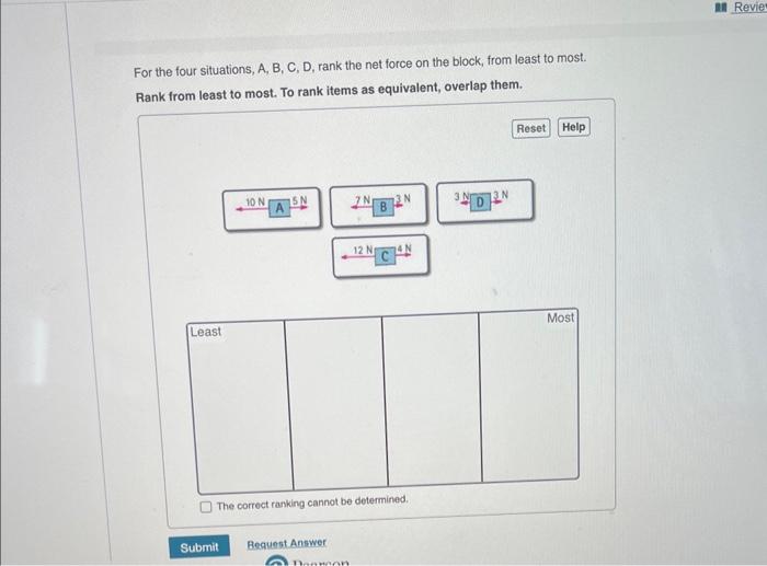 Solved For the four situations, A, B, C, D, rank the net | Chegg.com