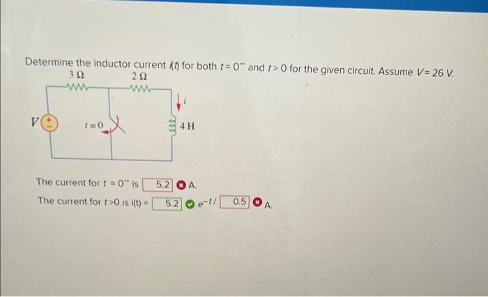Solved Determine the inductor current π for foth t=0−and t>0 | Chegg.com