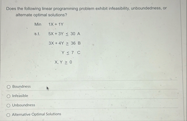 Solved Does the following linear programming problem exhibit | Chegg.com