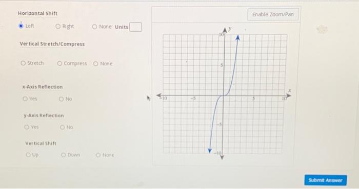 Horizontal Shift - Left Risth: Vertical | Chegg.com