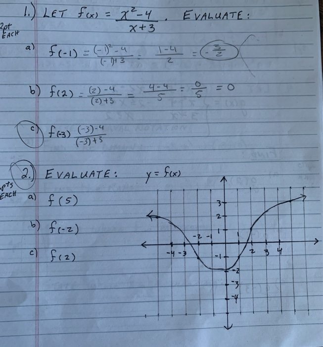 Solved 1.) LET f(x) = x²-4. EVALUATE : 2pt EACH x+3 al f(-1) | Chegg.com