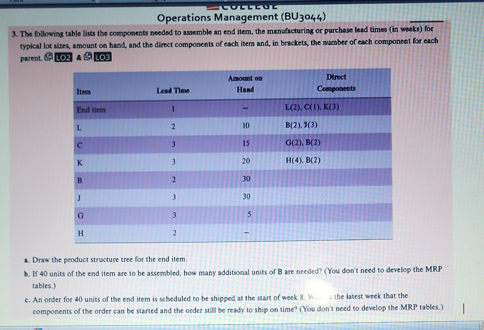 Solved 3. The following table lists the components needed to | Chegg.com