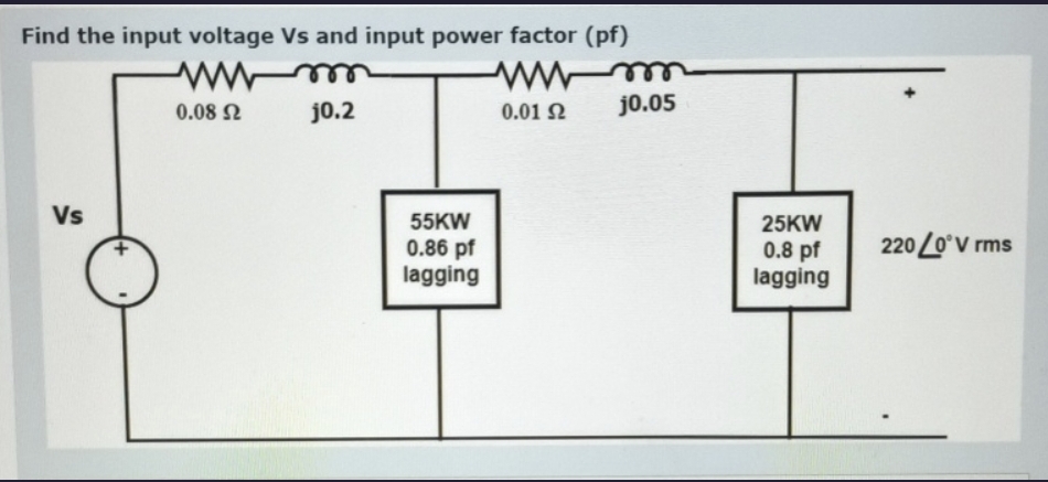 Solved Find the input voltage Vs and input power factor (pf) | Chegg.com