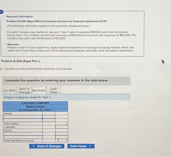 Solved Required information Problem 8-20A (Algo) Effect of | Chegg.com
