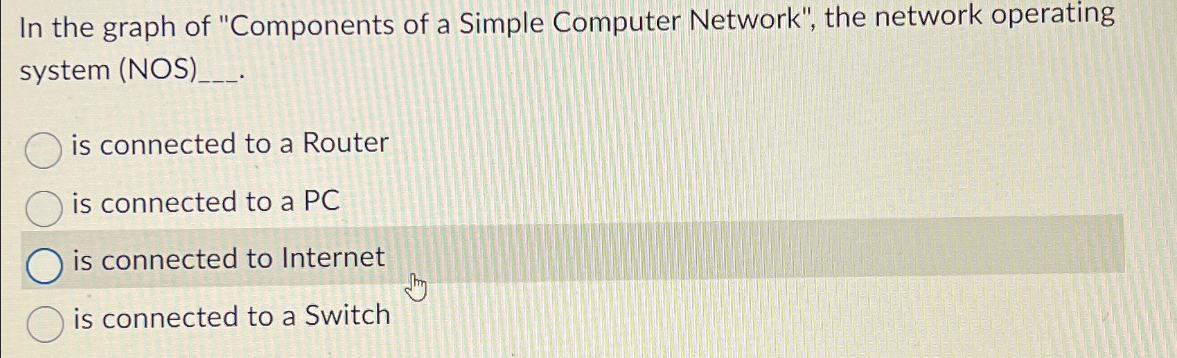 Solved In the graph of "Components of a Simple Computer | Chegg.com
