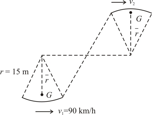 Solved: Chapter 3 Problem 172P Solution | Engineering Mechanics , Dynamics 5th Edition | Chegg.com