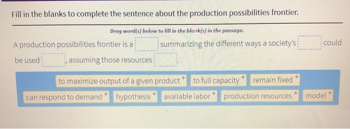 Solved Fill in the blanks to complete the sentence about the | Chegg.com