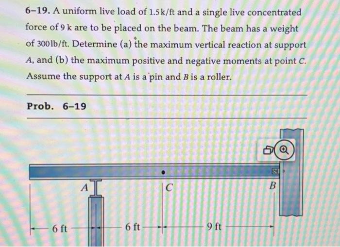 Solved 6-19. A uniform live load of 1.5k/ft and a single | Chegg.com