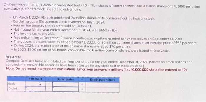 Solved On December 31,2023 , Berclair Incorporated had 440 | Chegg.com
