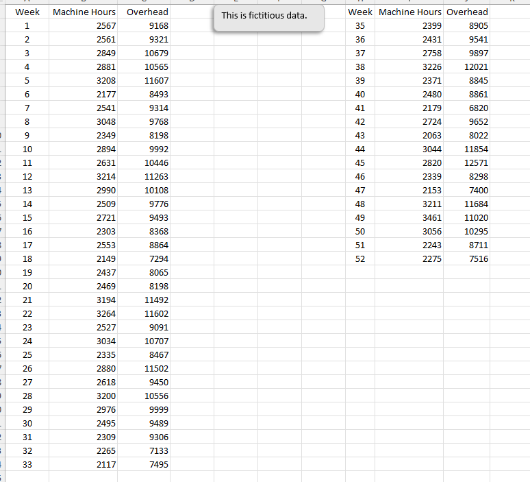 Ritter Manufacturing Company has kept track of | Chegg.com