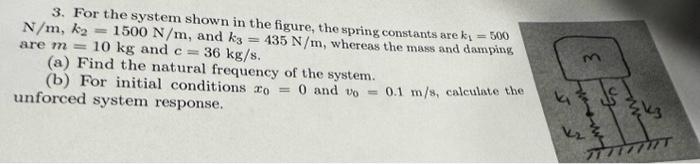 Solved 3. For the system shown in the figure, the spring | Chegg.com